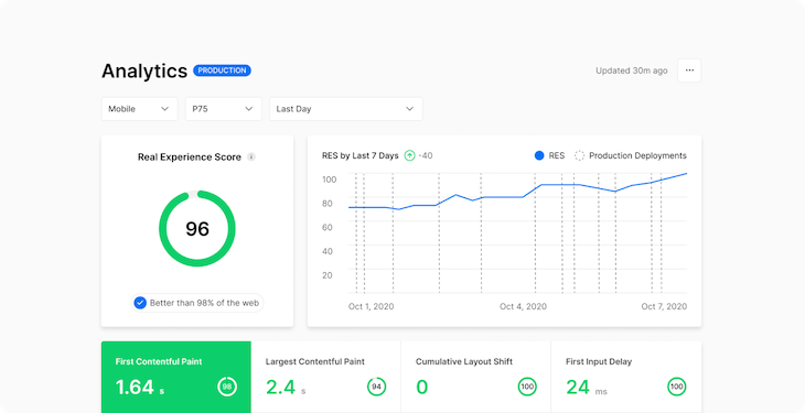 Nextjs Commerce An Overview And Tutorial Logrocket Blog 2301