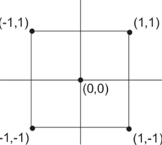 Make any SVG responsive with this React component - LogRocket Blog