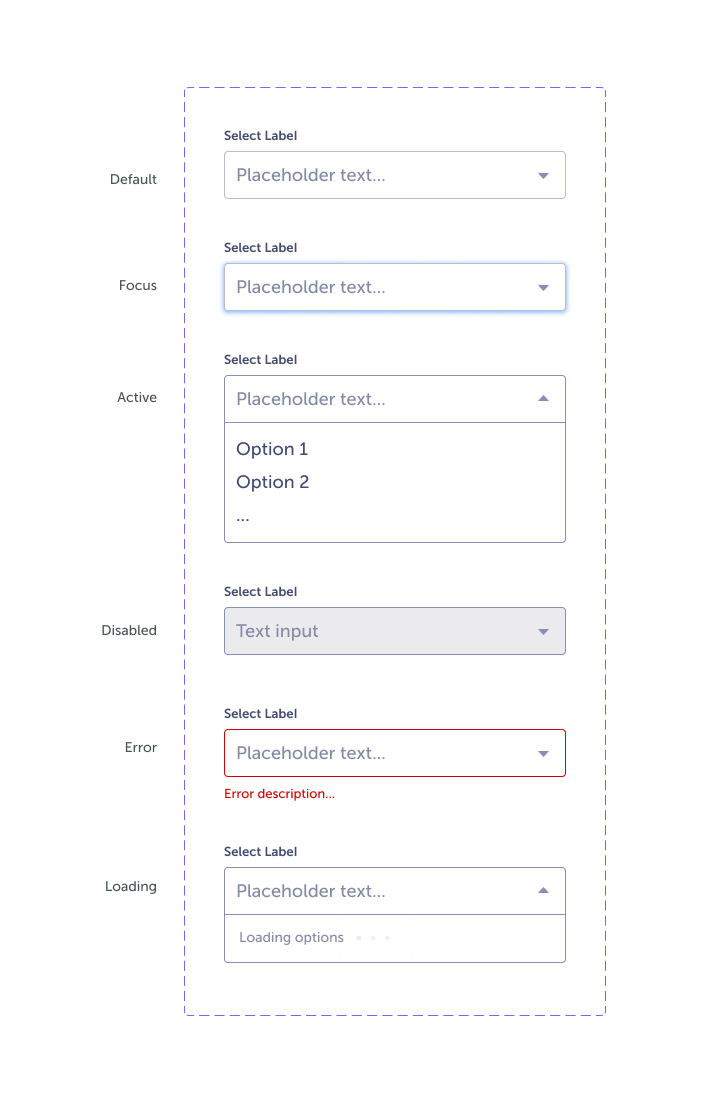 Using Figma variants for better error handling design - LogRocket Blog