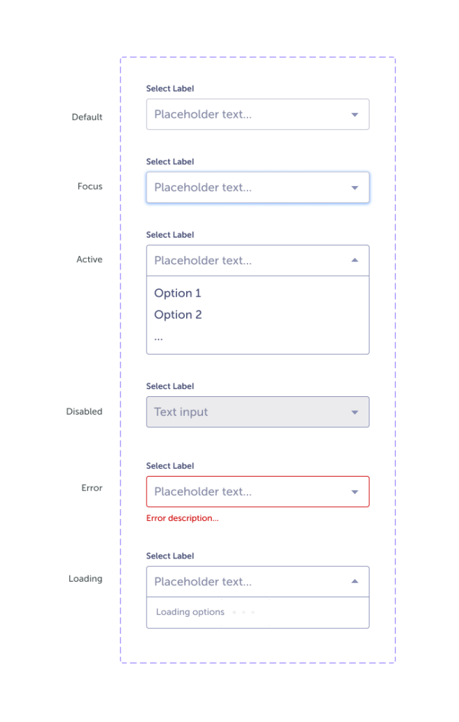 Using Figma variants for better error handling design - LogRocket Blog