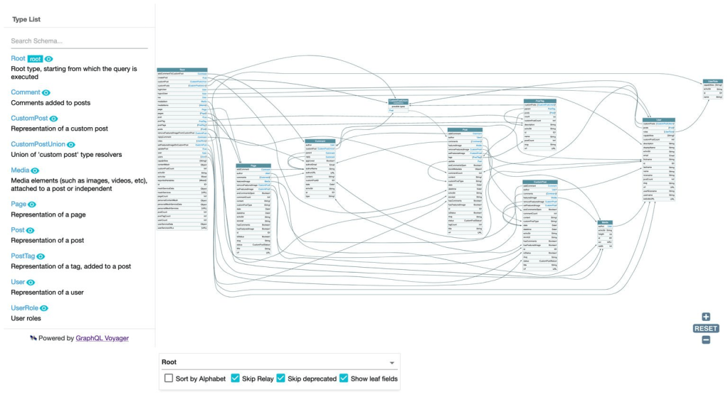 Supporting Opt In Nested Mutations In Graphql Logrocket Blog