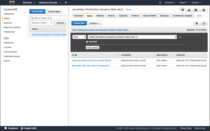 How To Set Up A Graphql Api Using Serverless And React Logrocket Blog