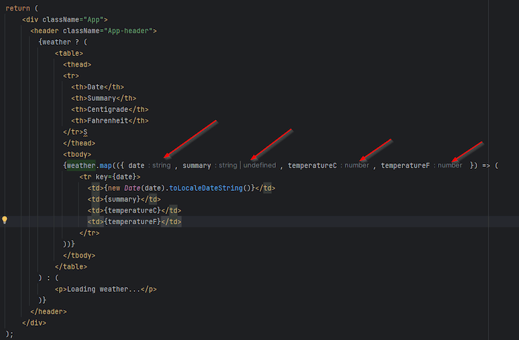 Generate Typescript And C Clients With Nswag Based On An Api Logrocket Blog