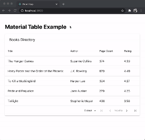 The top React table libraries to use in 2021 - LogRocket Blog