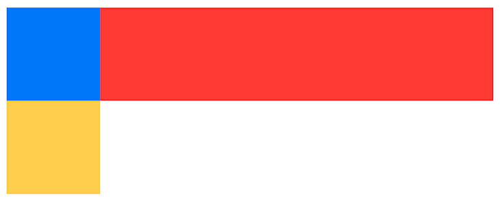 Understanding React fragments - LogRocket Blog
