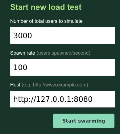 An introduction to profiling a Rust web application - LogRocket Blog