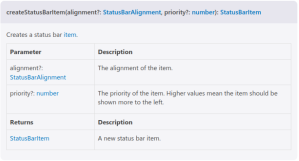 Writing VS Code extensions in JavaScript - LogRocket Blog