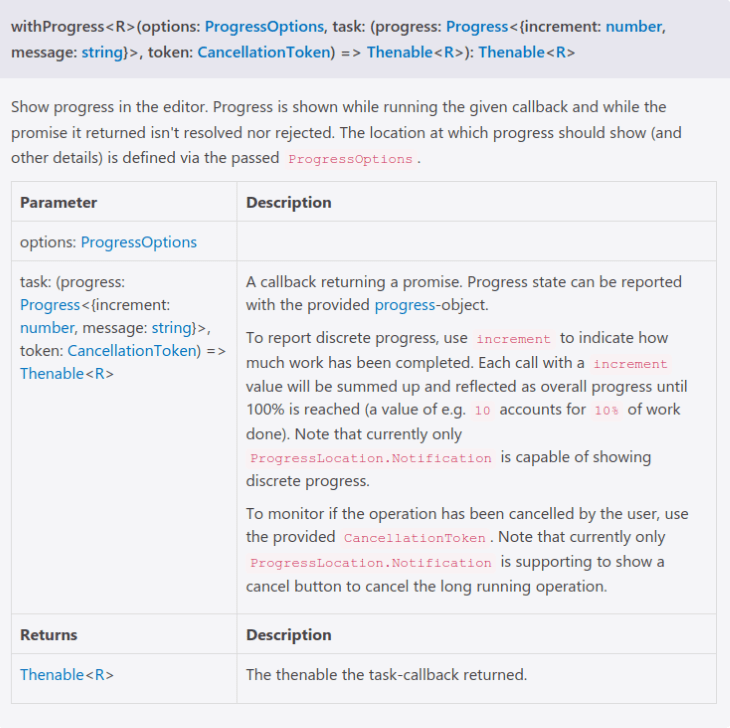 Writing Vs Code Extensions In Javascript Logrocket Blog