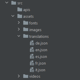 Optimize React apps using a multi-layered structure - LogRocket Blog