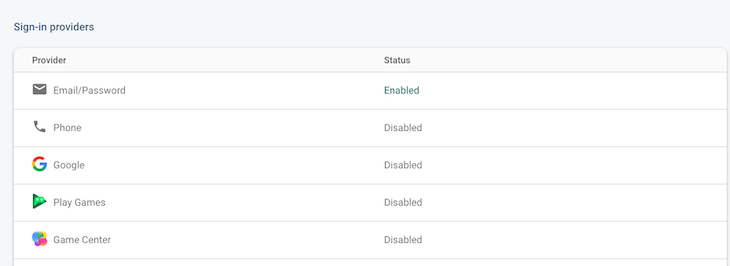 Implementing authentication in Next.js with Firebase - LogRocket Blog