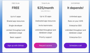Deploying a full-stack Node.js + React app for free with Begin - LogRocket Blog