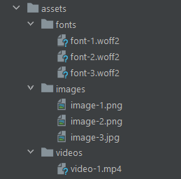 Optimize React apps using a multi-layered structure - LogRocket Blog