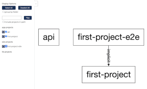 Building an application with React and Nx - LogRocket Blog