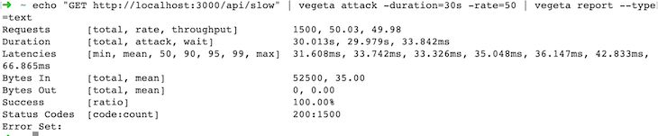 Optimizing Your Nodejs Apps Performance With Clustering Logrocket Blog