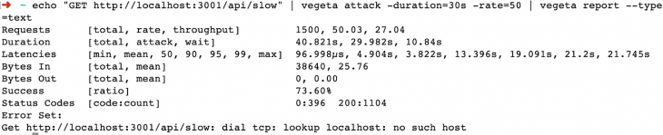 Optimizing Your Nodejs Apps Performance With Clustering Logrocket Blog 0950