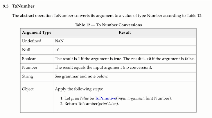 Type Coercion In Javascript Logrocket Blog