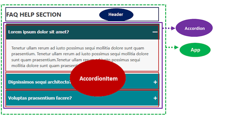 How To Build A React Accordion Menu From Scratch Logrocket Blog