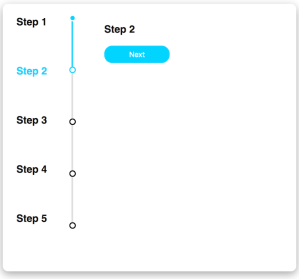 React slider tutorial using react-slider - LogRocket Blog