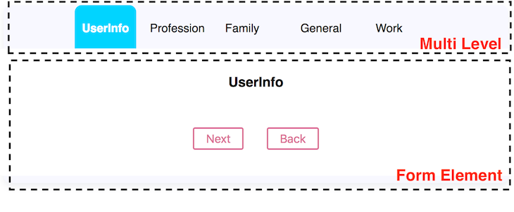 React slider tutorial using react-slider - LogRocket Blog