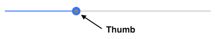 React slider tutorial using react-slider - LogRocket Blog
