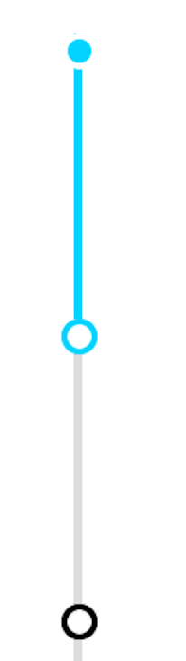 React Slider Tutorial Using React Slider Logrocket Blog 3443