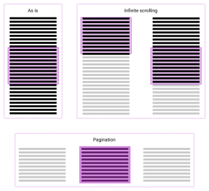 How to virtualize large lists using react-window - LogRocket Blog