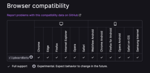 Implementing copy-to-clipboard in React with Clipboard API - LogRocket Blog