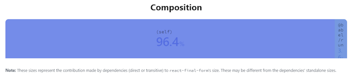 React Final Form: A library for more performant forms - LogRocket Blog