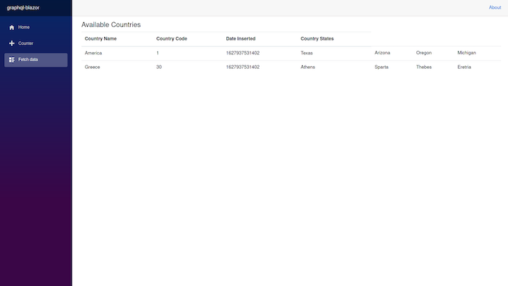 Integrating GraphQL in a Blazor application - LogRocket Blog