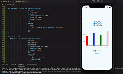 Creating Victory charts in React Native - LogRocket Blog