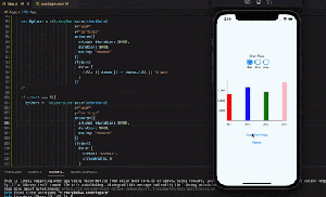 Creating Victory charts in React Native - LogRocket Blog