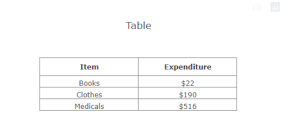 Using Plotly in React to build dynamic charts and graphs - LogRocket Blog
