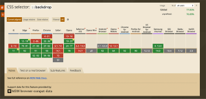 Experimenting with the FullScreen API - LogRocket Blog