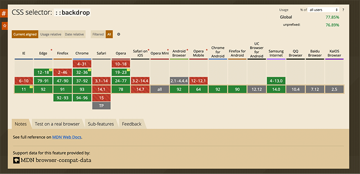 Experimenting with the FullScreen API - LogRocket Blog