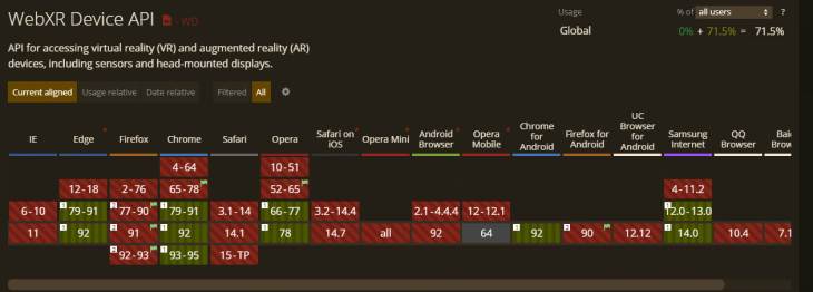 5 web APIs that add mobile functionality to your project - LogRocket Blog