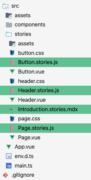 Getting started with Storybook in Vue 3 - LogRocket Blog