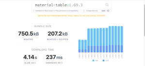 Using material-table in React to build feature-rich data tables ...