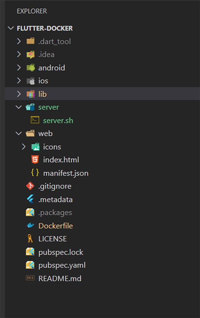 Containerizing Flutter web apps with Docker - LogRocket Blog