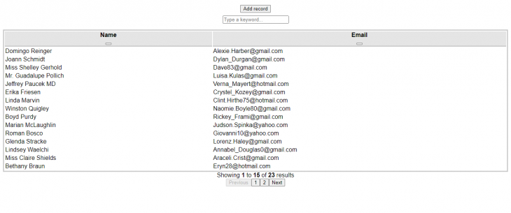 5 Open Source Javascript Datagrids For Your Next Project Logrocket Blog