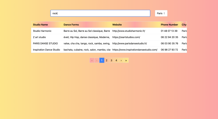 Styling Vue.js components with VueTailwind - LogRocket Blog