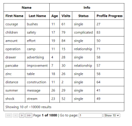 Super Easy To Use 5 Open Source JavaScript Data Converters