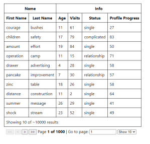 5 open source JavaScript datagrids for your next project - LogRocket Blog