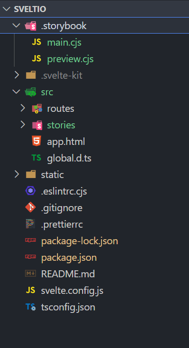 Build Your Own Component Library With Svelte Logrocket Blog