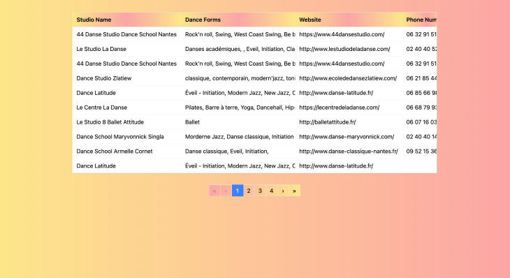 Styling Vue.js components with VueTailwind - LogRocket Blog