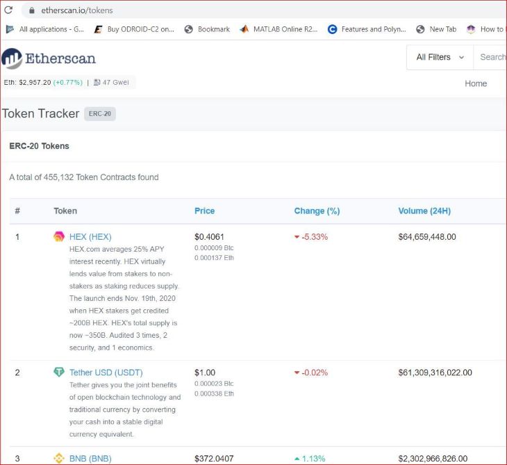 Ethereum blockchain development using Web3.js - LogRocket Blog