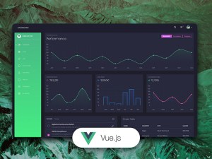 Top 10 Vue admin dashboards - LogRocket Blog
