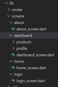 Implementing route guards in Flutter web apps - LogRocket Blog