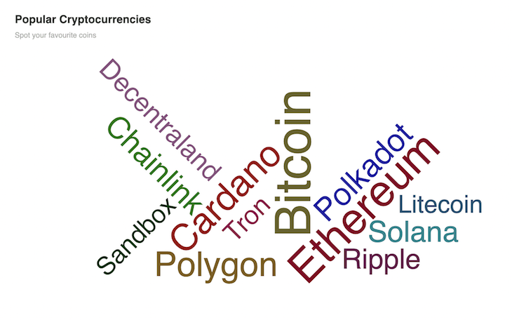 Visualizing Data In Golang With Go Echarts Logrocket Blog