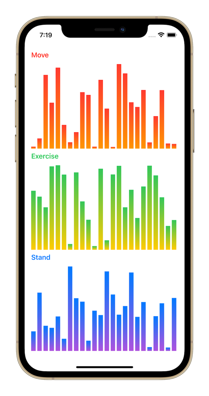 Building custom charts in SwiftUI - LogRocket Blog