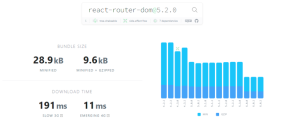 Migrating to React Router v6: A complete guide - LogRocket Blog